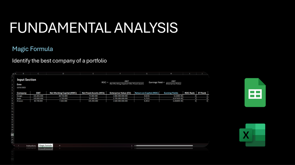 Magic Formula Investing: Excel Template for Portfolio Optimization
