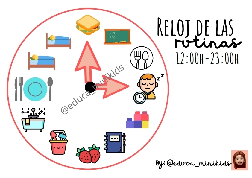 Reloj de las rutinas