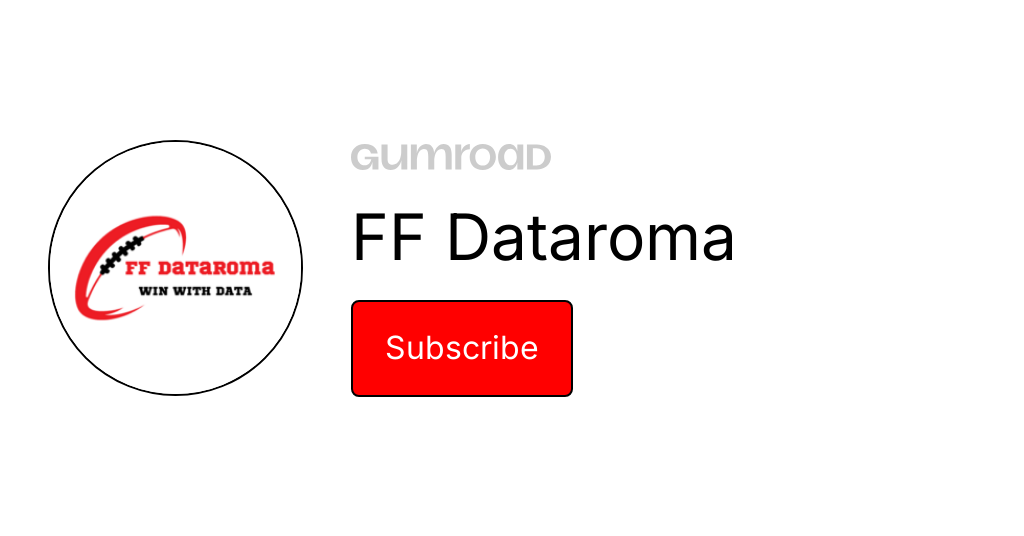 FF Dataroma
