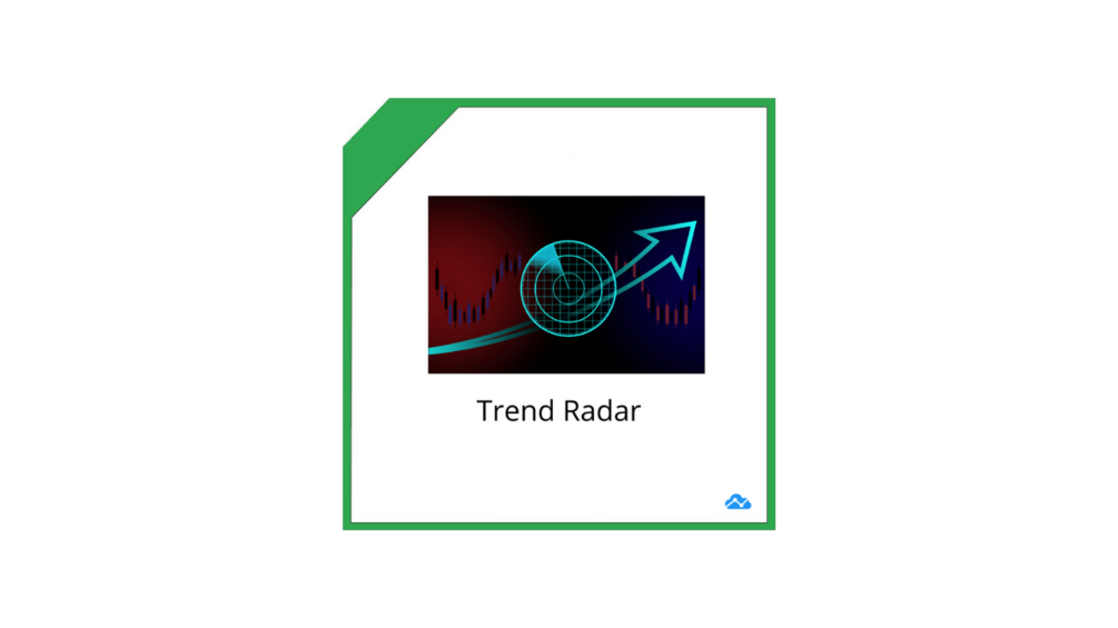 Trend Radar for TradingView