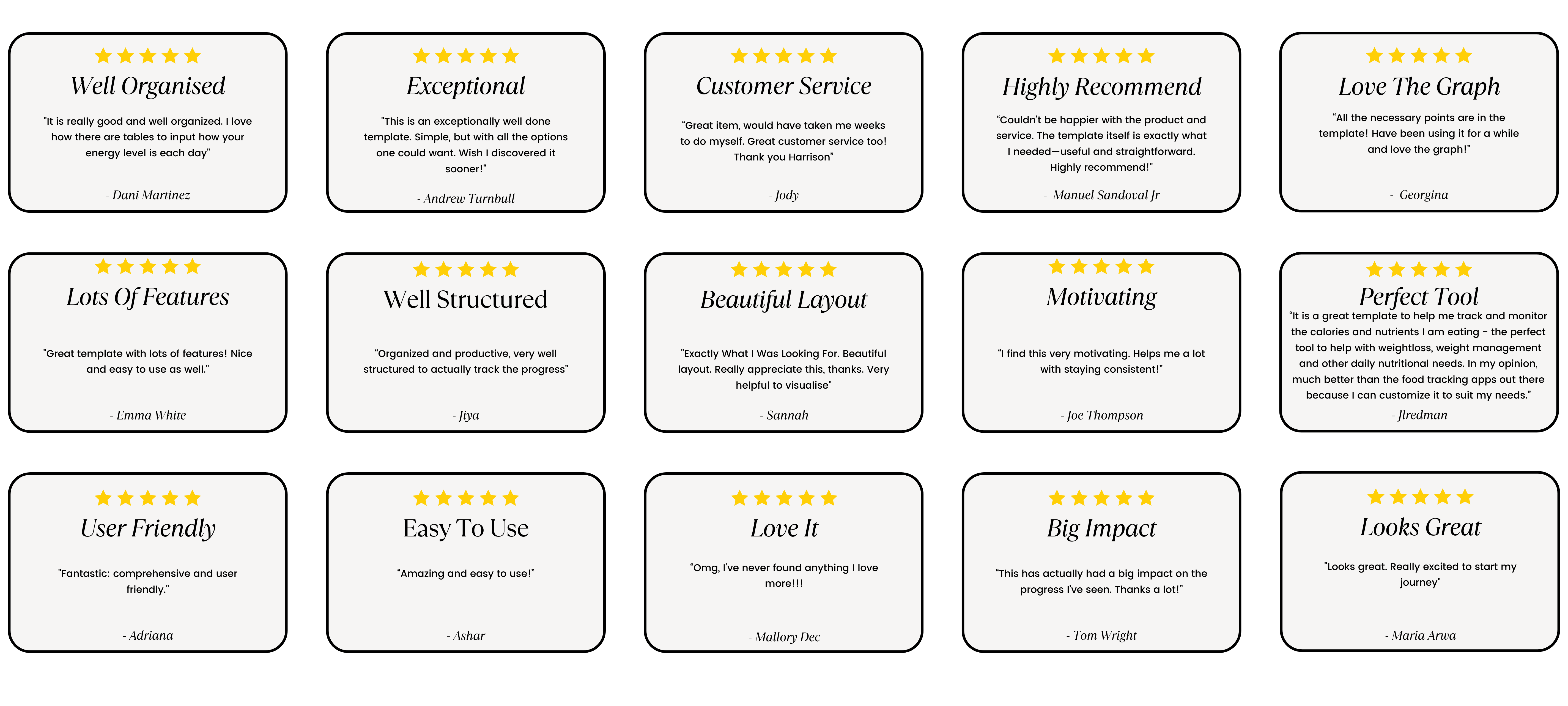 Body Transformation Tracker | Notion Weight Loss Tracker