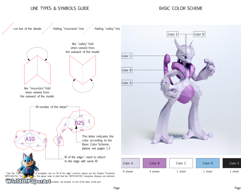 Mewtwo Papercraft Pokemon Diy Kit - 3D Origami - Pdf Template - Diy Low ...