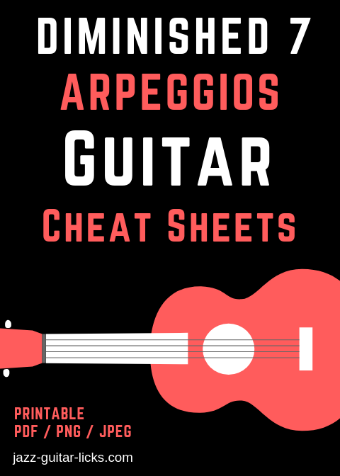 Diminished 7 Arpeggios - Music Cheat Sheet For Guitar - PDF / JPEG / PNG