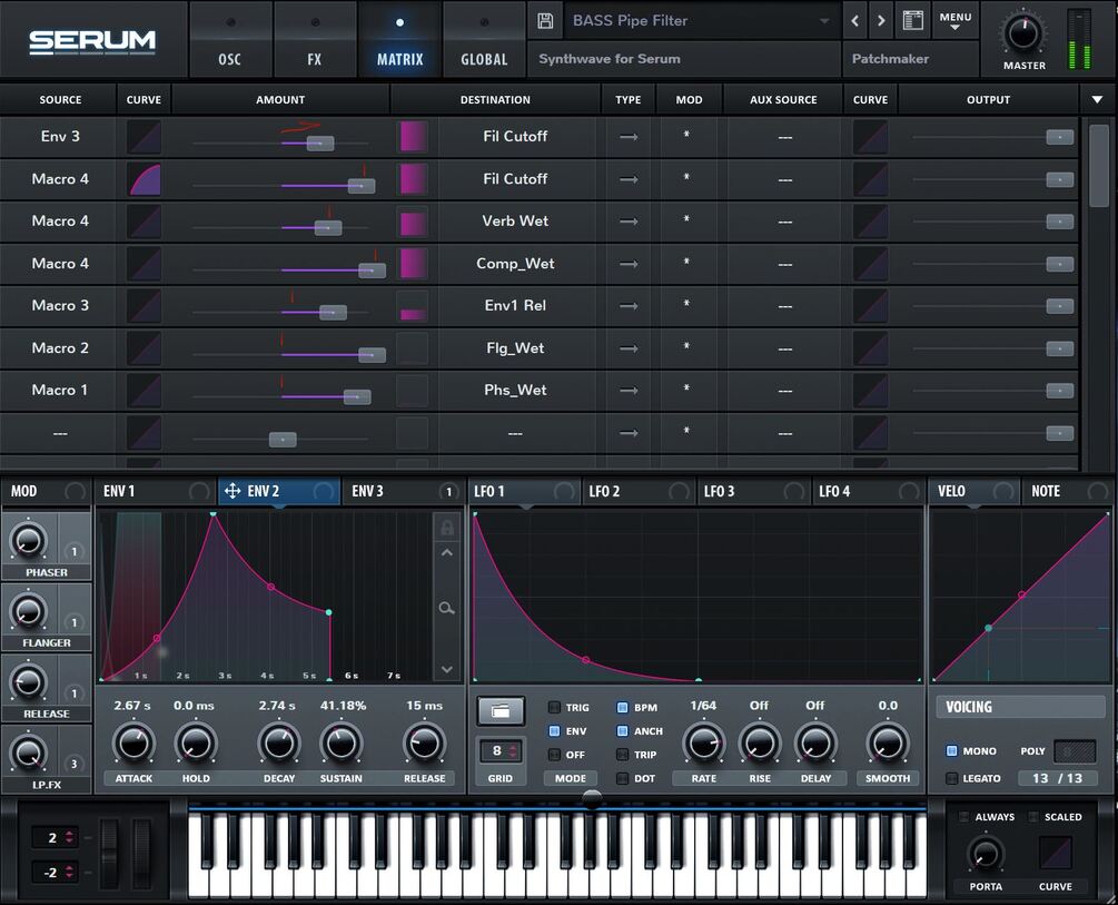 Frenzy Serum VST Skin