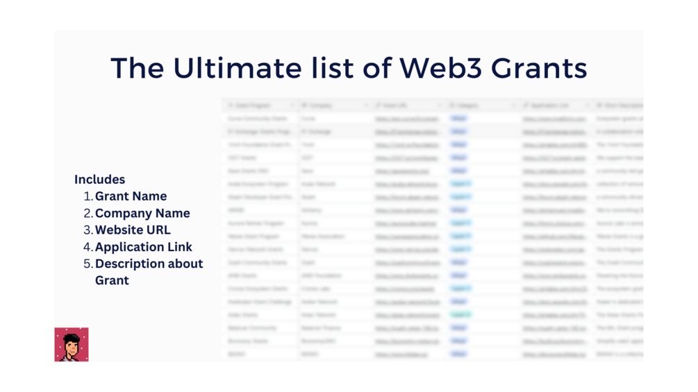 Web3 Grant List