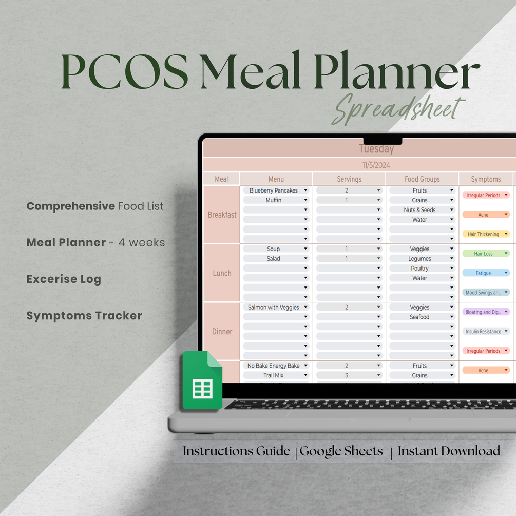 PCOS Diet Food List and Exercise Log Google Sheets, Weight Loss Meal ...
