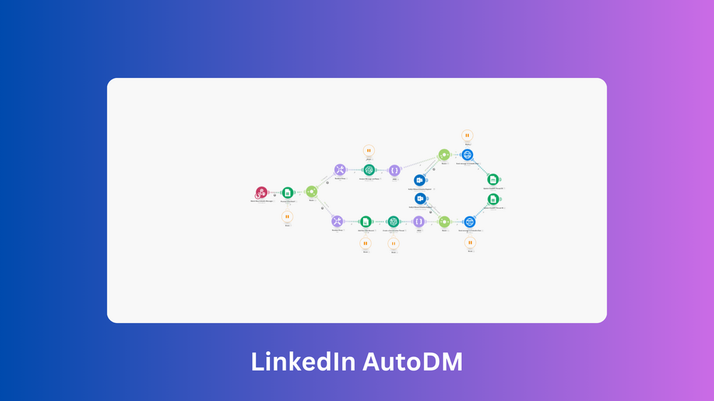 LinkedIn DM Automation Tool