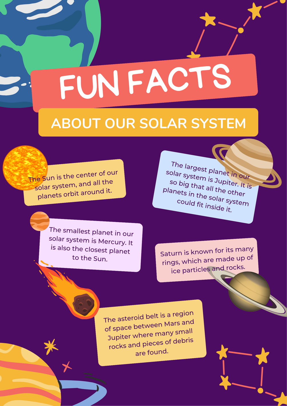 Facts about the Solar System