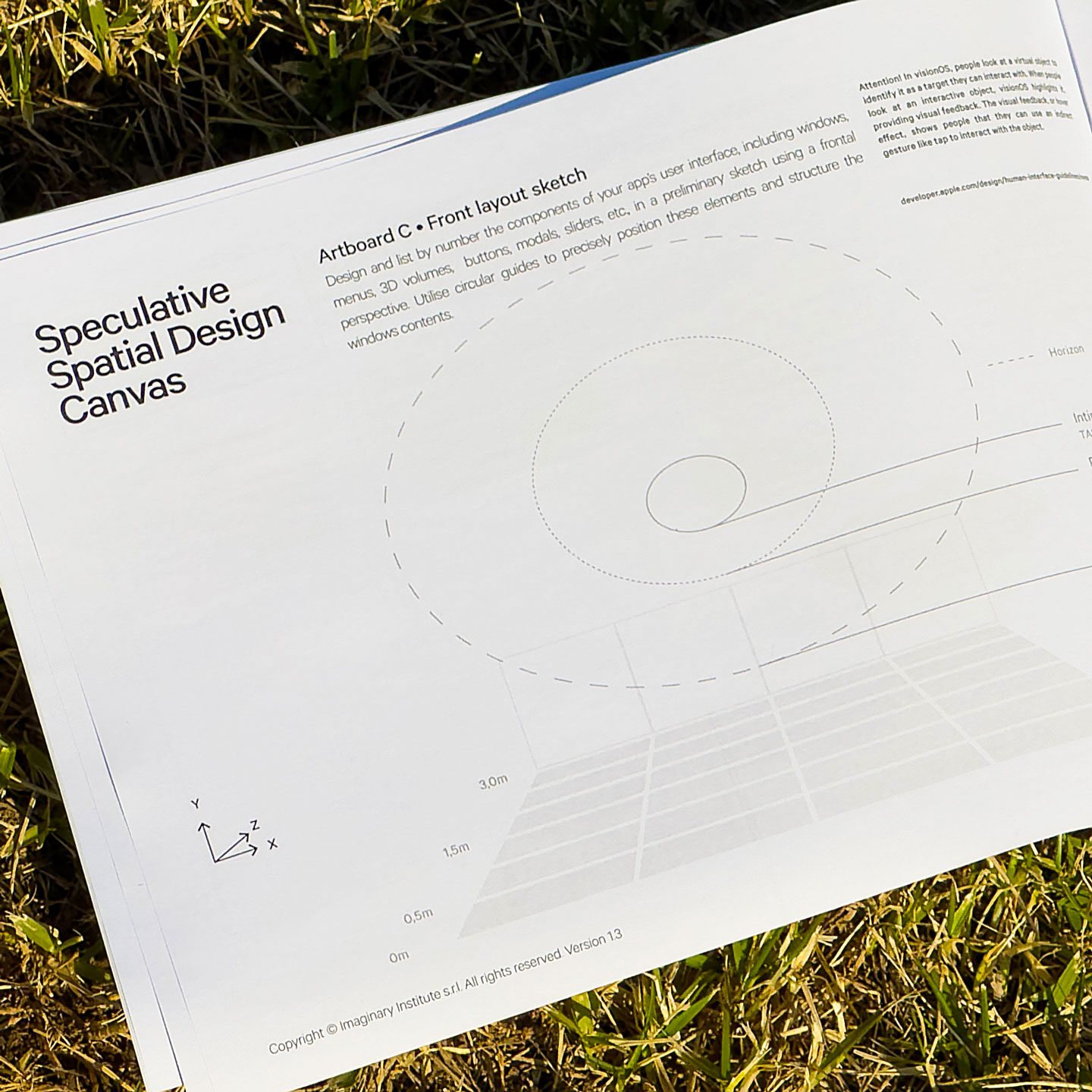 Speculative Spatial Design Canvas