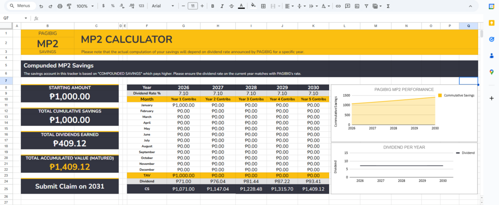 MP2 Calculator Templates