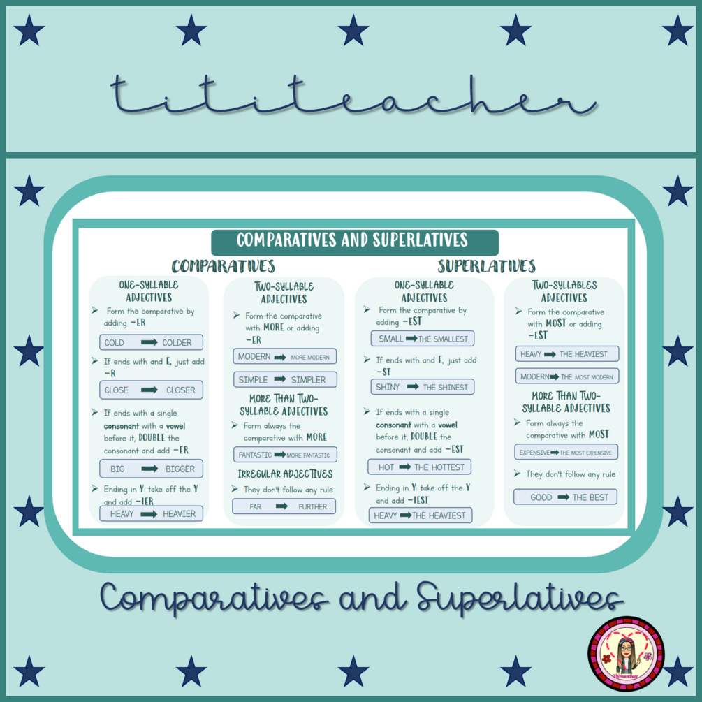 POSTER COMPARATIVES AND SUPERLATIVES
