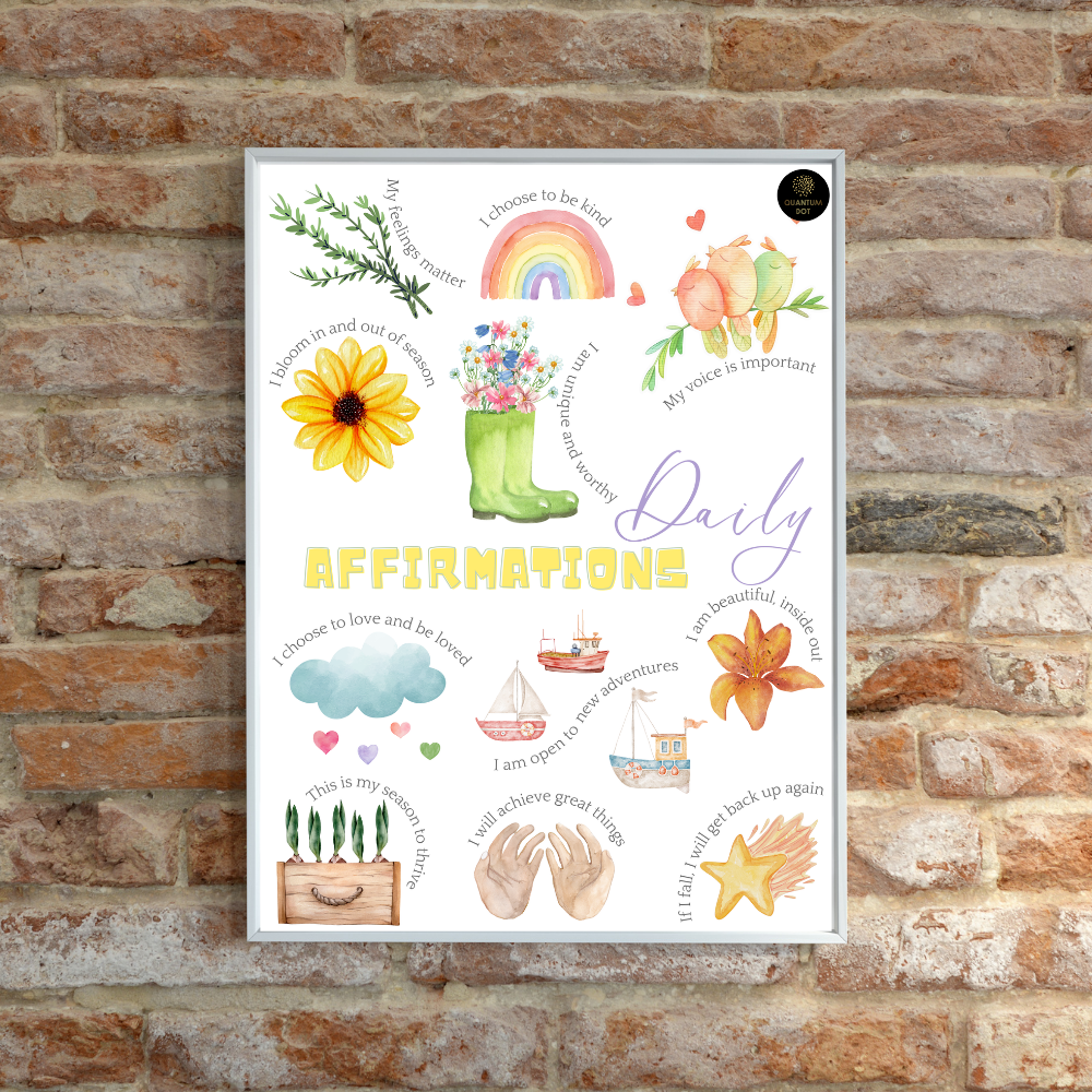 Daily Affirmations Wall Art