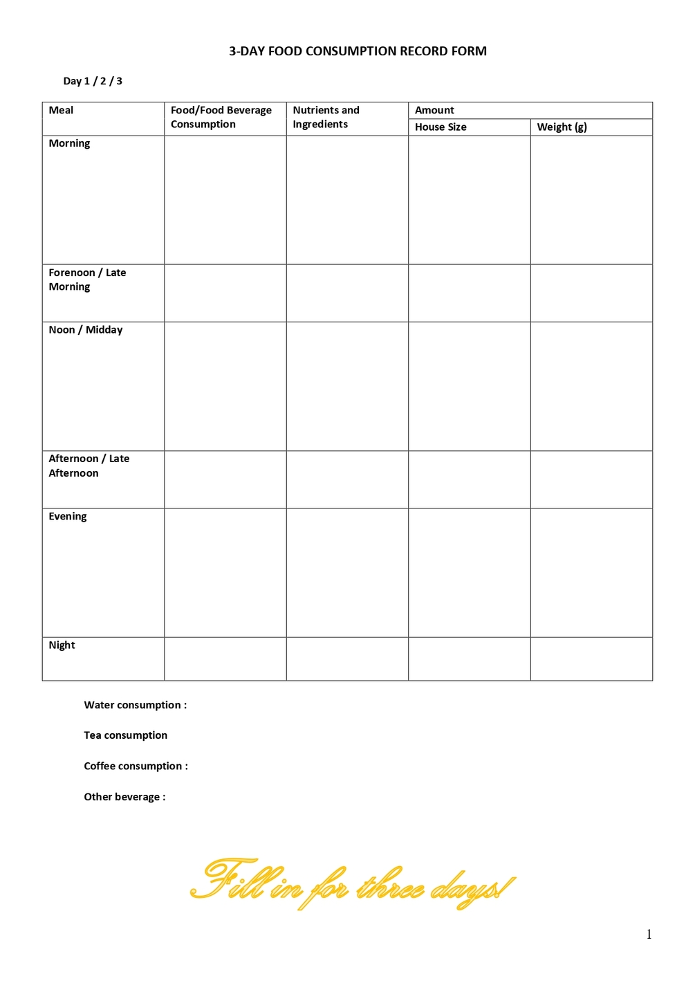 food consumption record