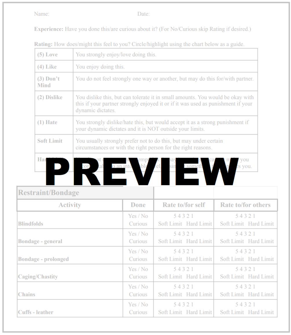 Gender Neutral BDSM/Kink Form