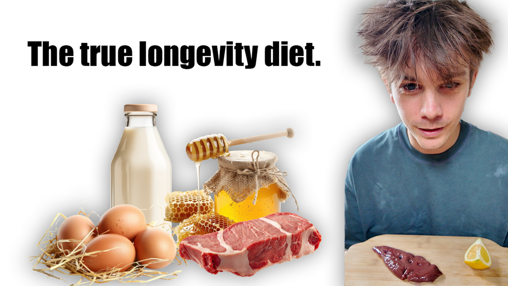 Raw Diet: Beginners Guide