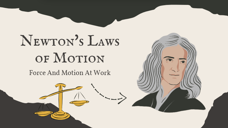 Newton's Laws of Motion: Forces and Motion at Work