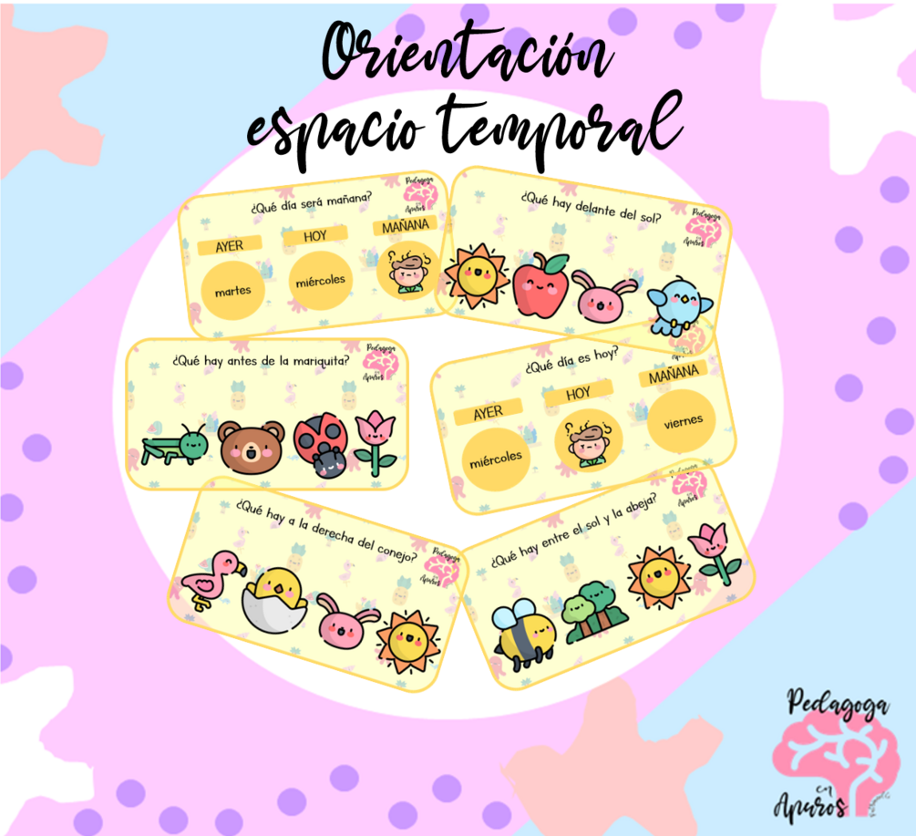 Orientación Espacio-Temporal