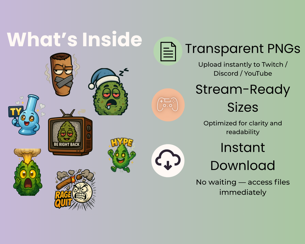 62 Weed Emote Bundle | Funny Cannabis Twitch, Discord & YouTube Emotes ...