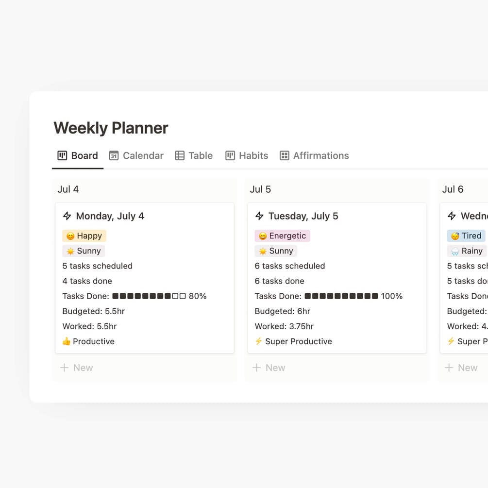 The Ultimate Planner Dashboard for Notion (Daily, Weekly, Monthly)