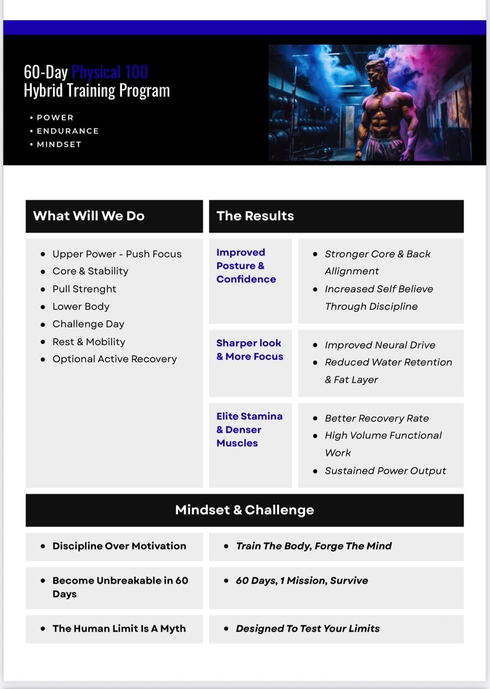 Physical 100 – 60 Day Hybrid Training Program