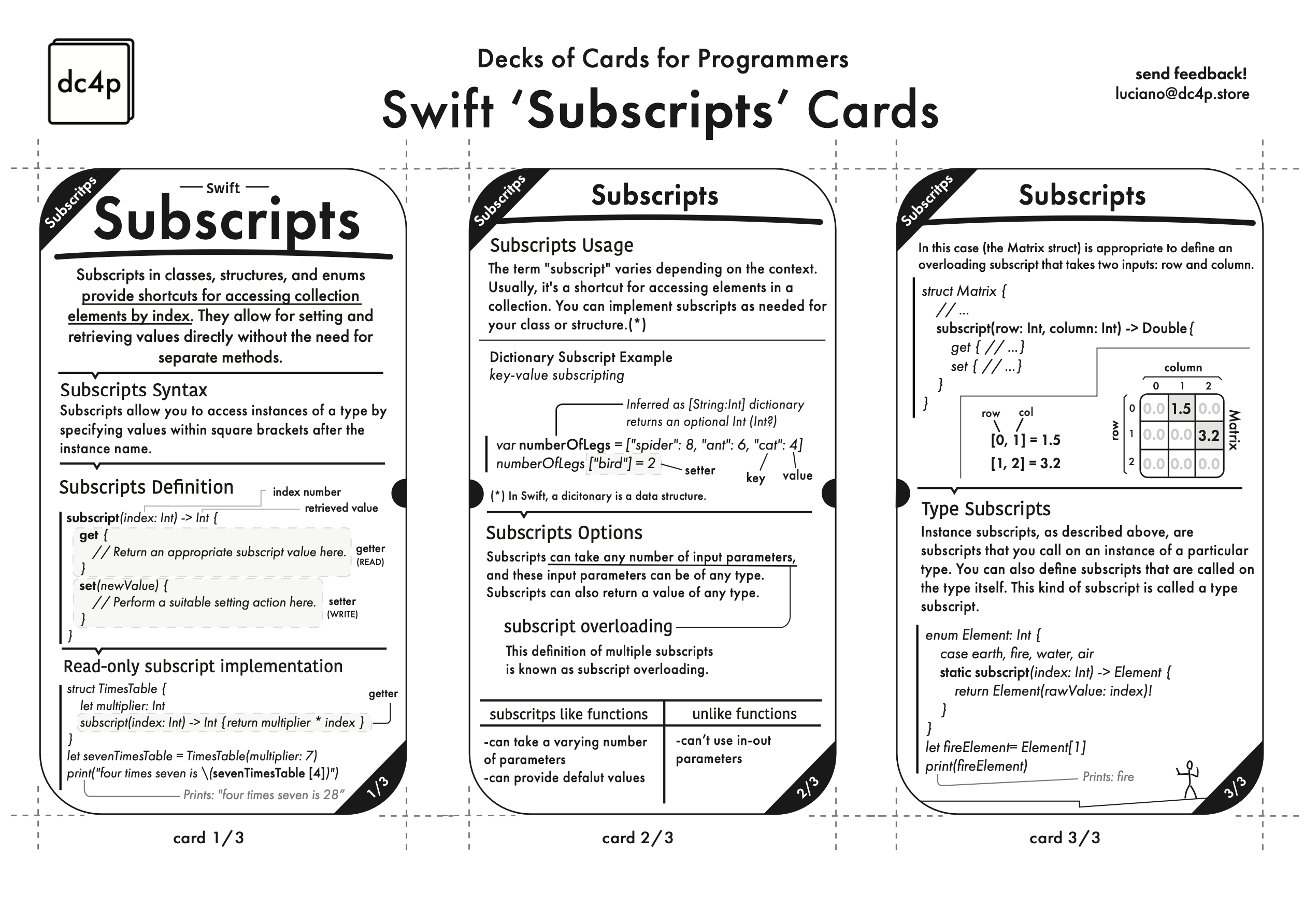 Swift Cards -> Subscripts Swift Cards -> Subscripts