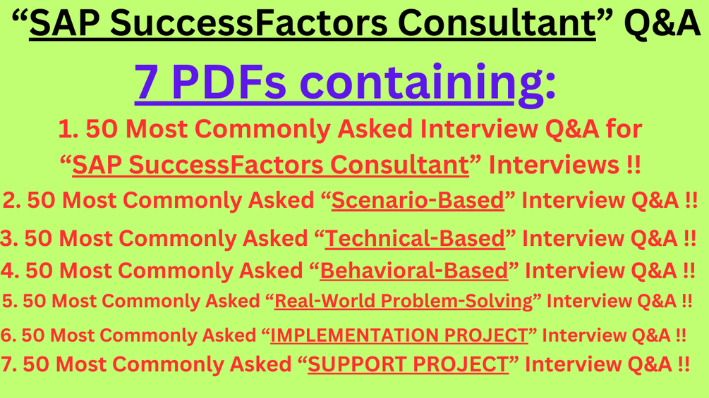7 PDFs containing ALL Types of Most Asked Interview Q&A (Scenario-Based ...