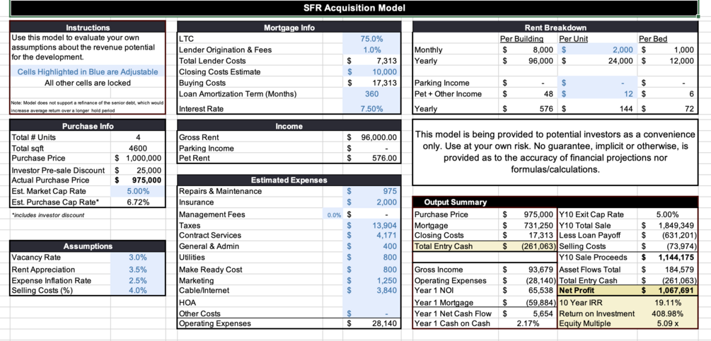 Single Family Rental Purchase Analysis Model - Simple & Impactful