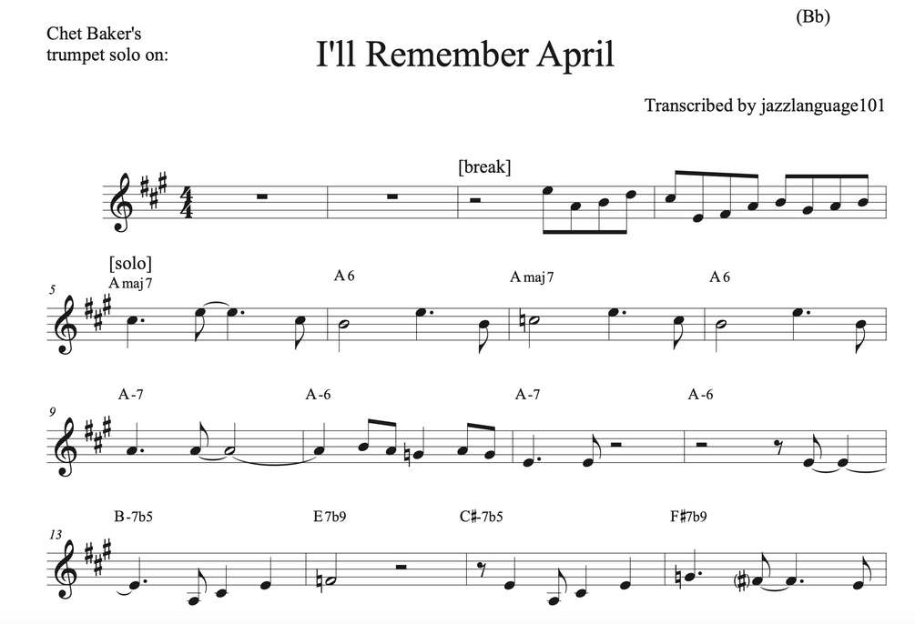 Chet Baker's solo transcription on 'I'll Remember April' (Bb)