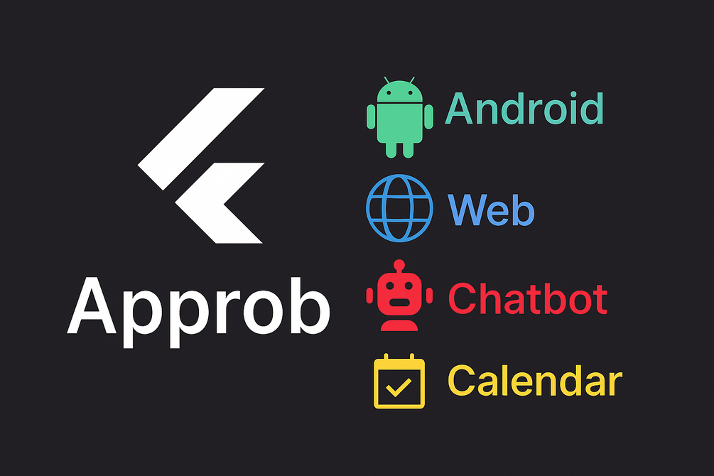 Approb – Complete Booking App Flutter (Web + Android