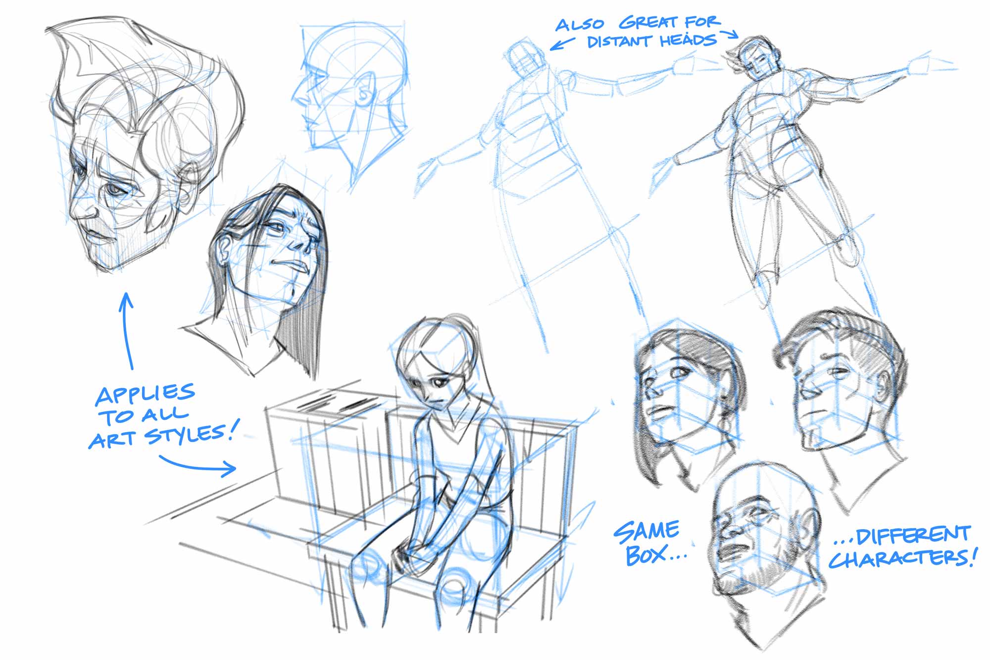 "How to Draw Heads!" for $12! - Reuben Lara