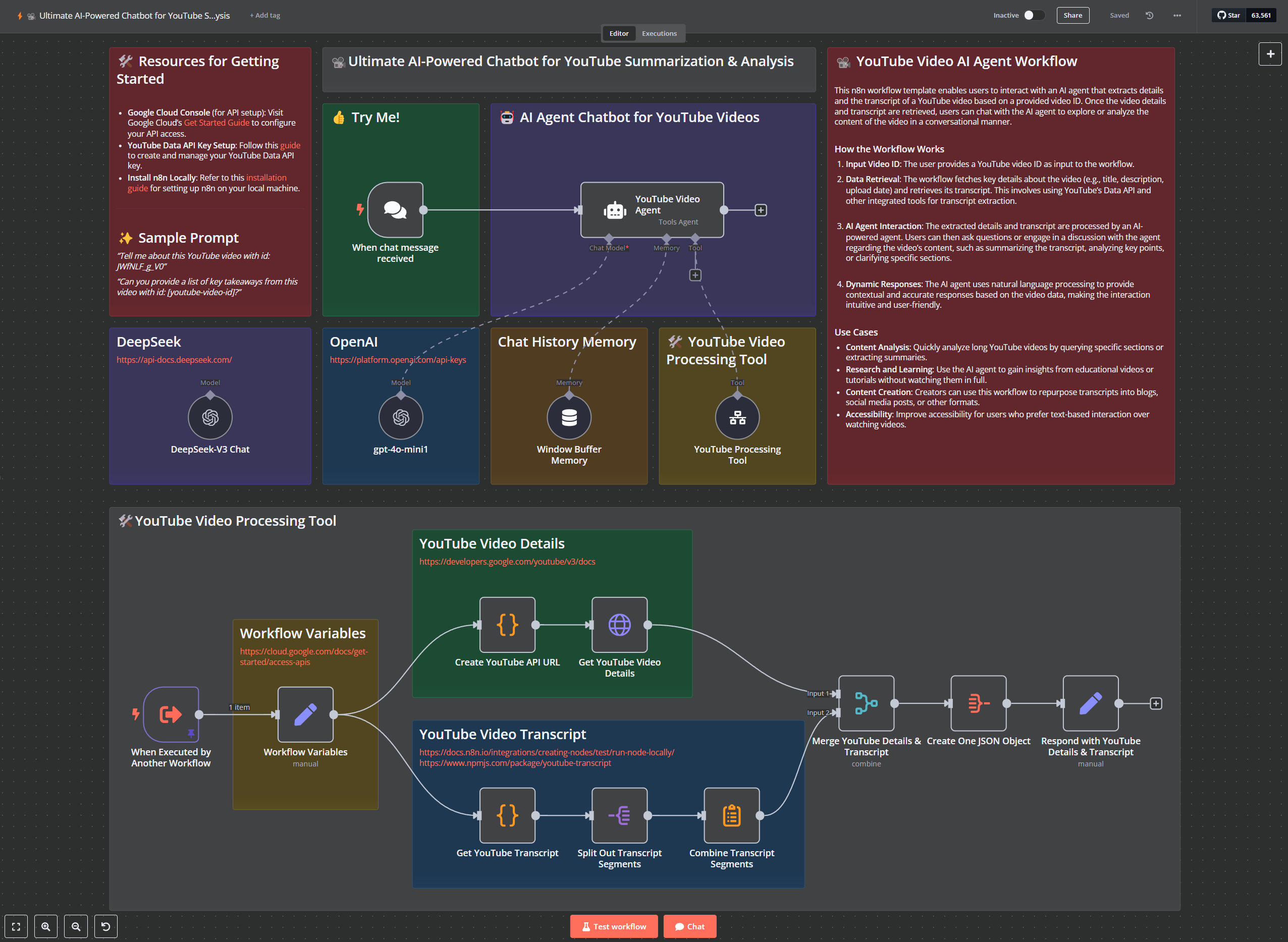 ⚡📽️ Ultimate AI-Powered Chatbot for YouTube Summarization & Analysis