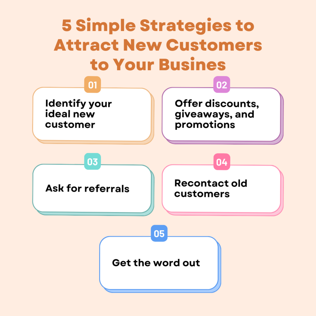 5 Simple Strategies to Attract New Customers to Your Business