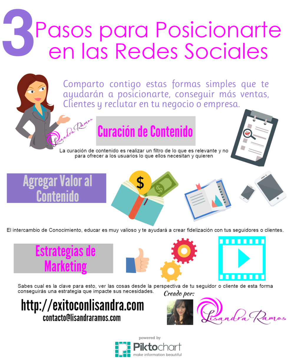 3 Pasos Para Posicionarte En Las Redes Sociales