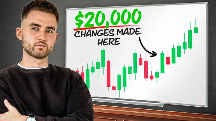 10 Reasons You’re Not a Profitable Trader (Fix This Now) - Ewen Collier