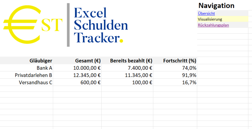 Excel Schulden Tracker (Excel + PDF-Ratgeber)