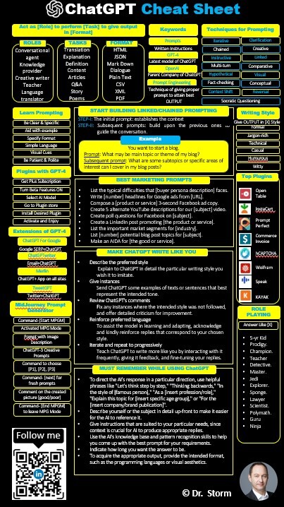 ChatGPT Cheat Sheet Nr 03