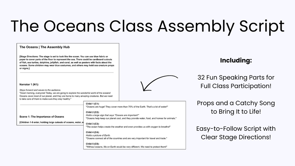 The Oceans (KS1) Class Assembly Script