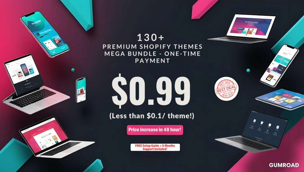 130+ Premium Shopify themes