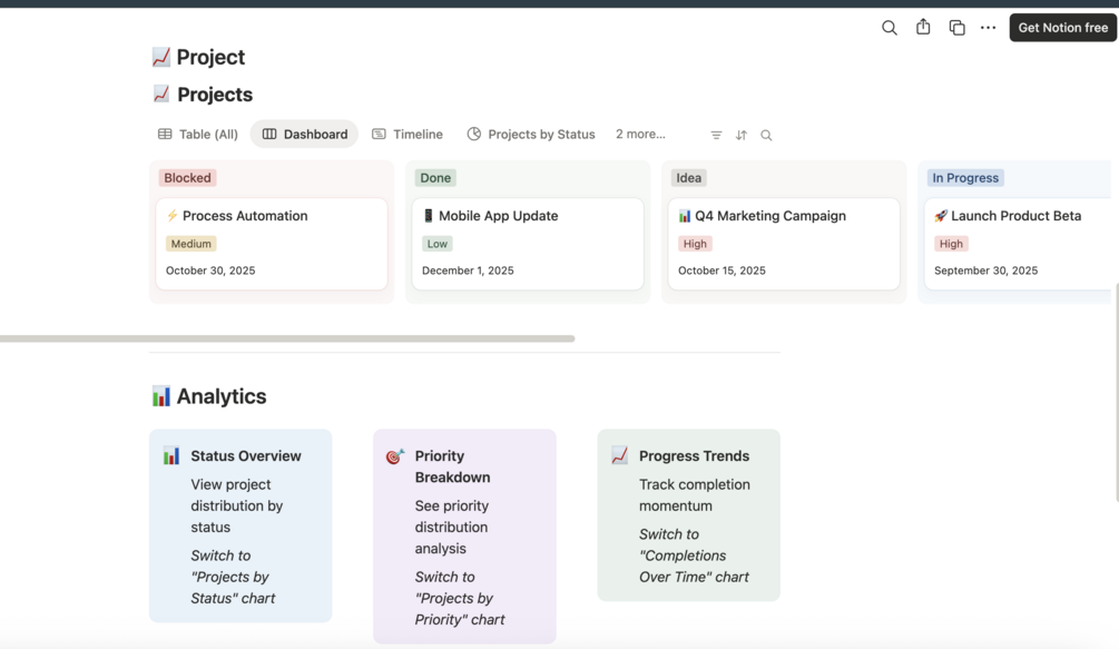 Project HQ Notion Template