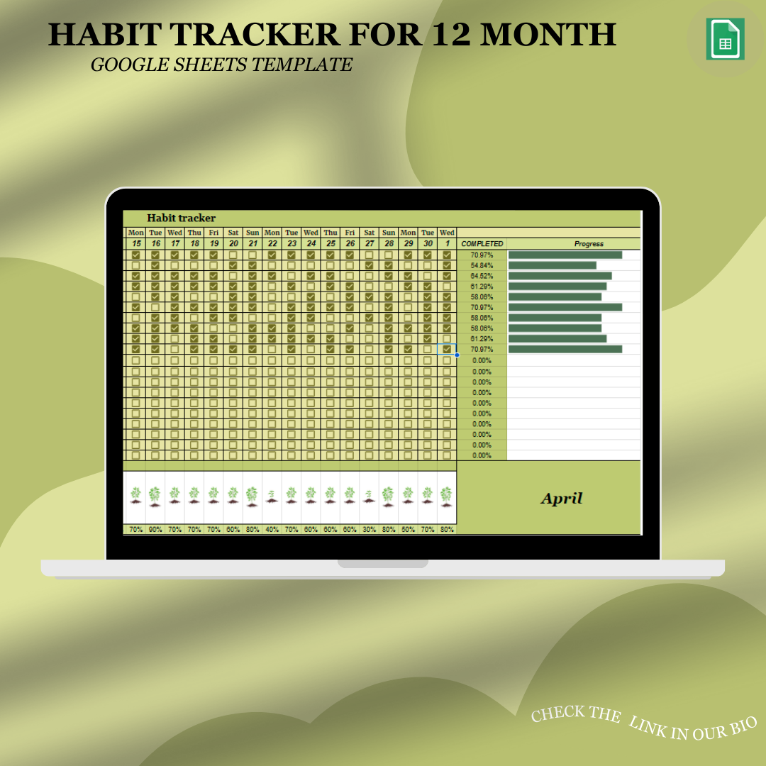 Habit Tracking Spreadsheet | Google Sheets