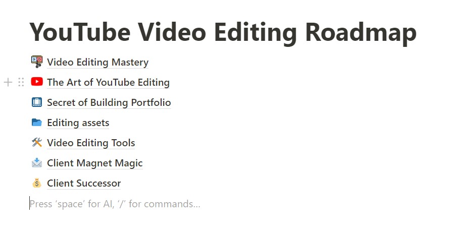YouTube Video Editing Roadmap