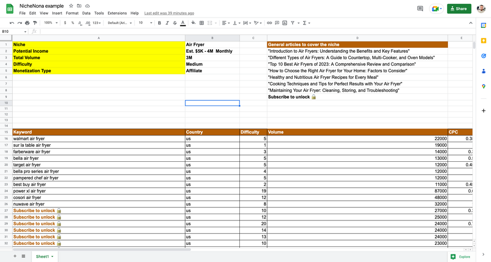 Free Niche Gems Newsletter