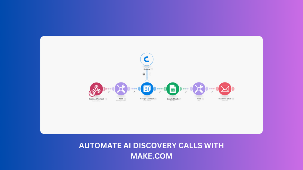 AI Discovery Call Automation with Make.com