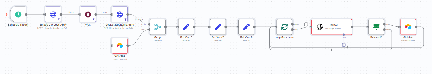 Upwork Scraper Automation