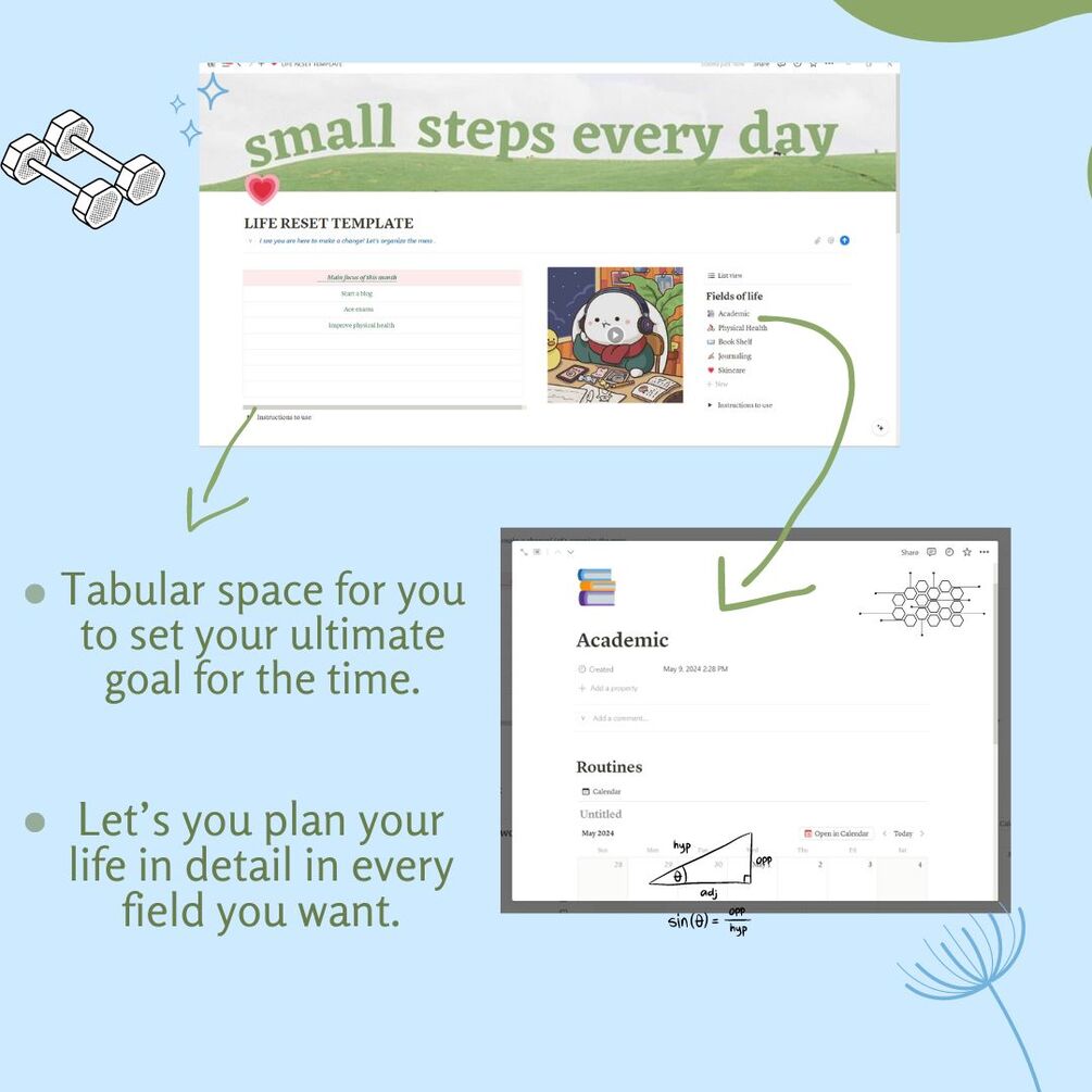 Life Reset Planner Template