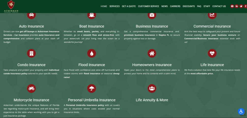 Home Insurance Naples, FL: A Careful Helper for Home Holders!