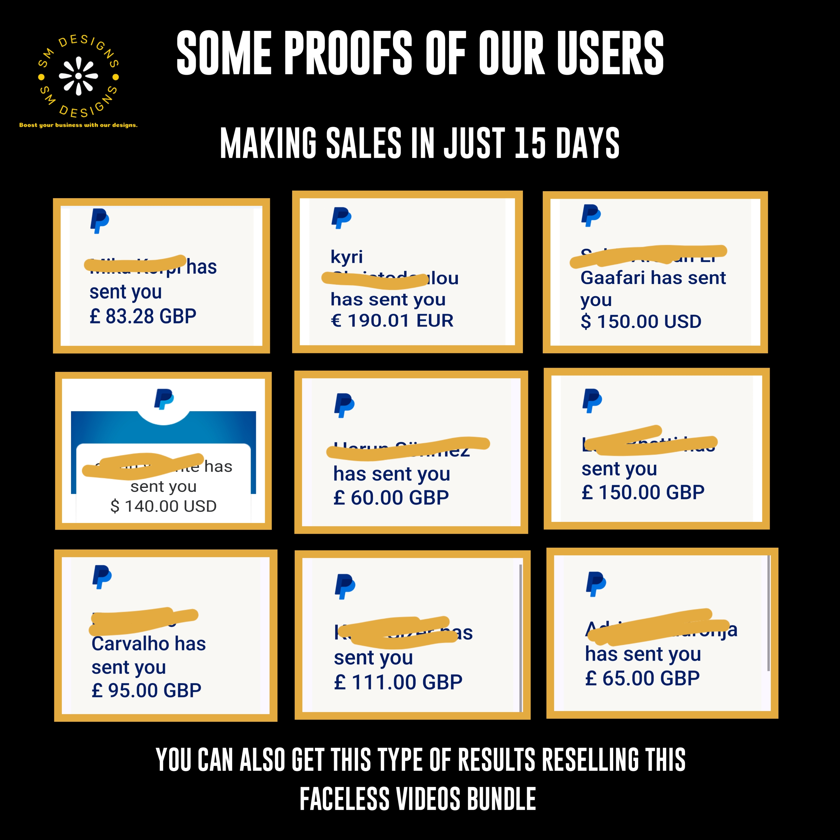 PLR Faceless Videos with Master Resell Rights, MRR PLR Digital Products ...