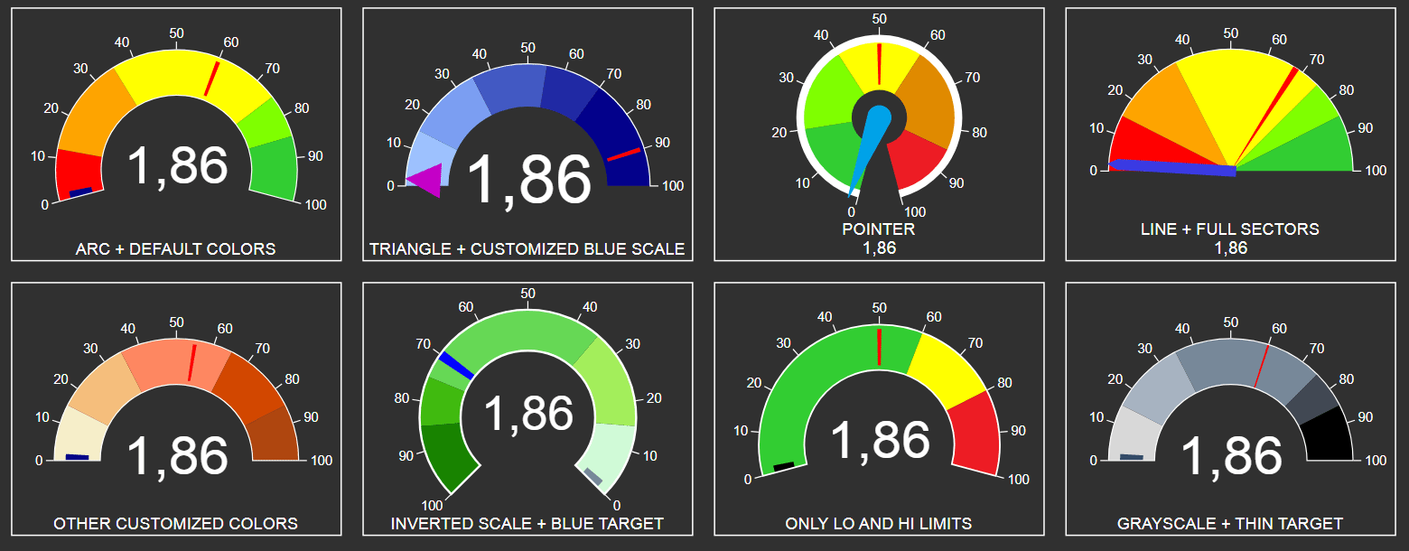 New PI Vision custom symbol : CUSTOM RADIAL GAUGE - Cédric Canguilhem