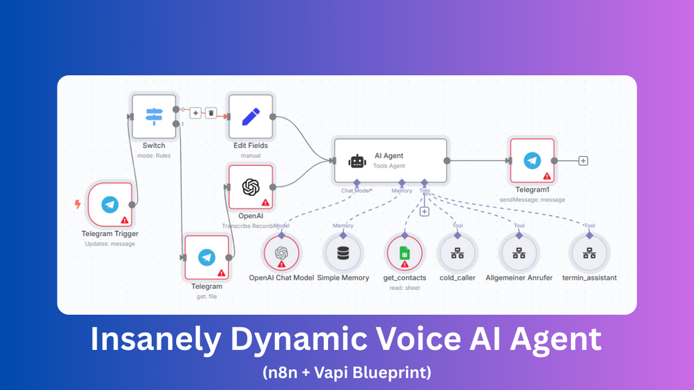 Insanely Dynamic Voice AI Agent (n8n + Vapi Blueprint)