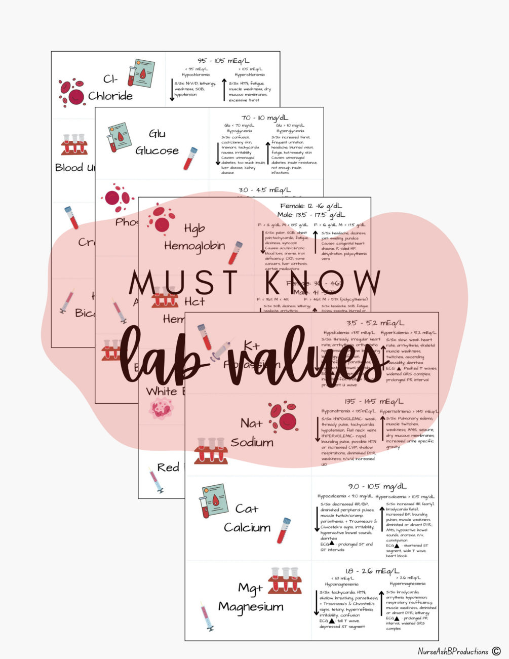 Must Know Lab Values Printable Flashcards for Nursing Students and New ...